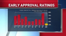 Ethics and ethical data visualization: A complete guide • viborc.com