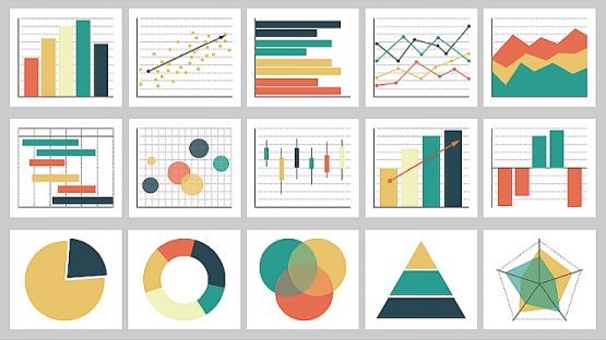 Seven principles of design that'll improve your data visualizations